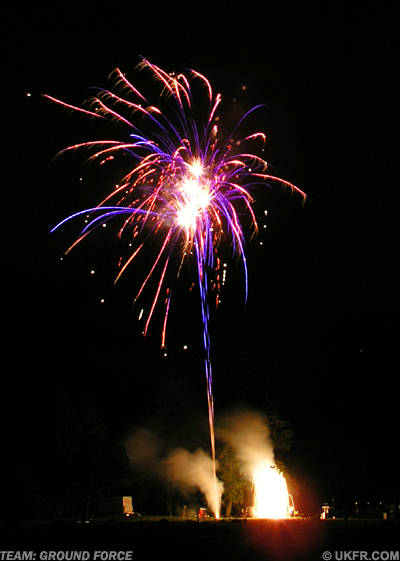 Semi Pro Fireworks Championships